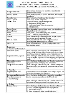 Contoh RPL Bimbingan Kelas Besar atau Lintas Kelas - Dokumen Sekolah Dasar