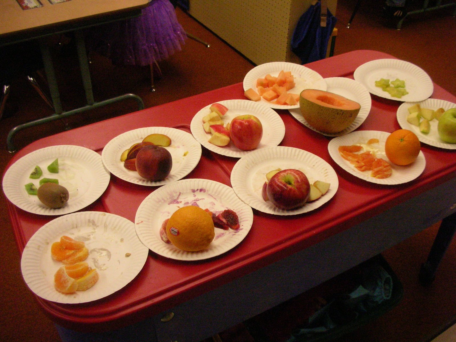 Kindergarten Kids: Fruit Tasting