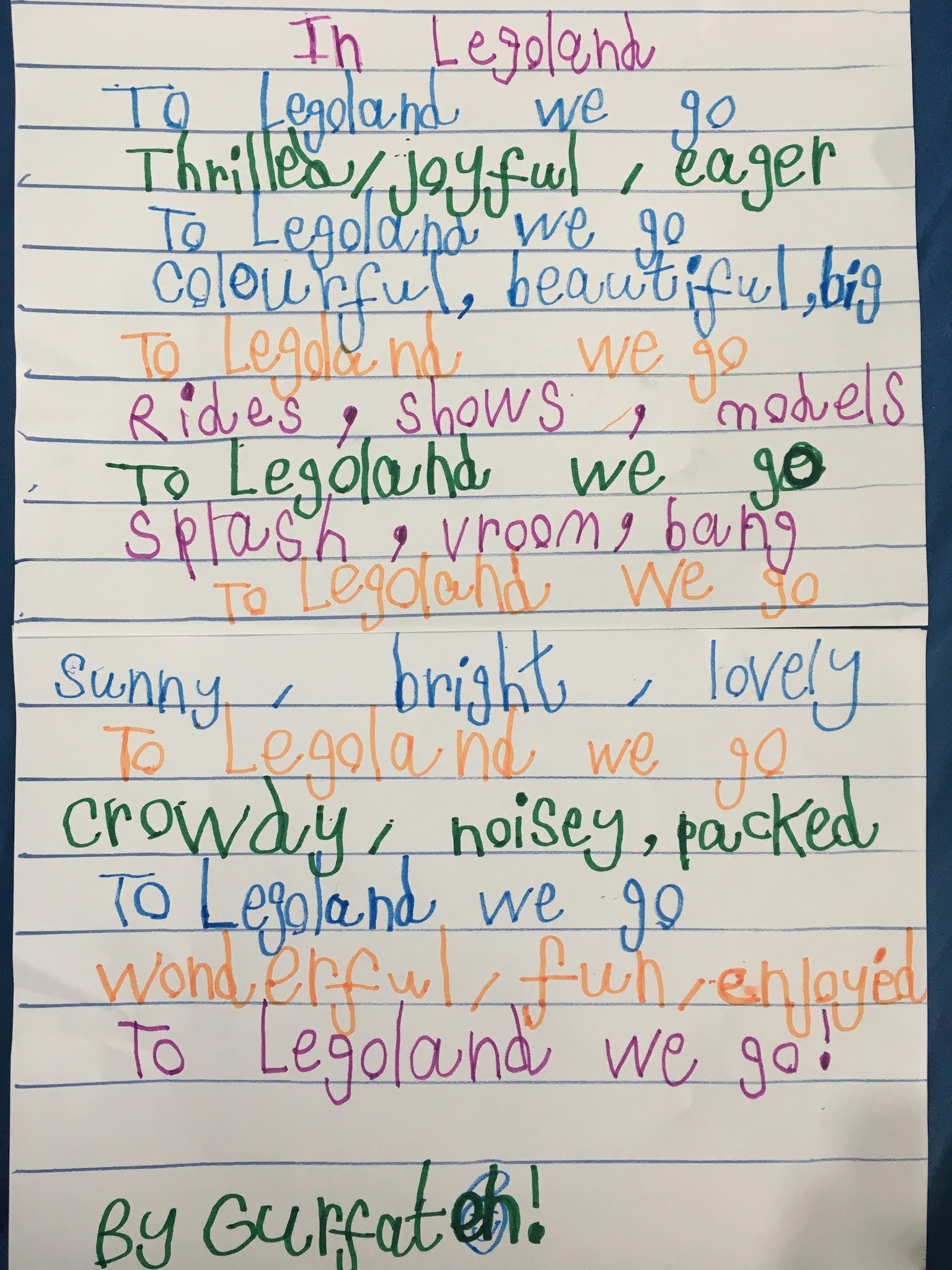 Bannockburn Primary: A Poem about Legoland - Year 1 Damson Class