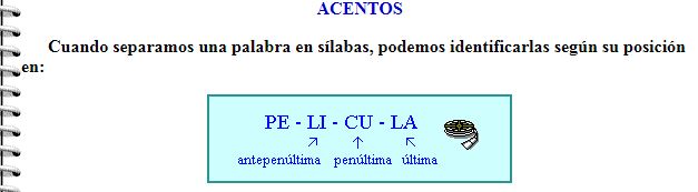 Explicación de los ACENTOS