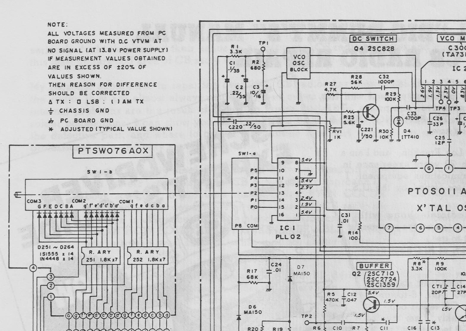 91NR712 - 91RSN1202 - Sony Salatiga: PTBM121D4X BIG SIZE