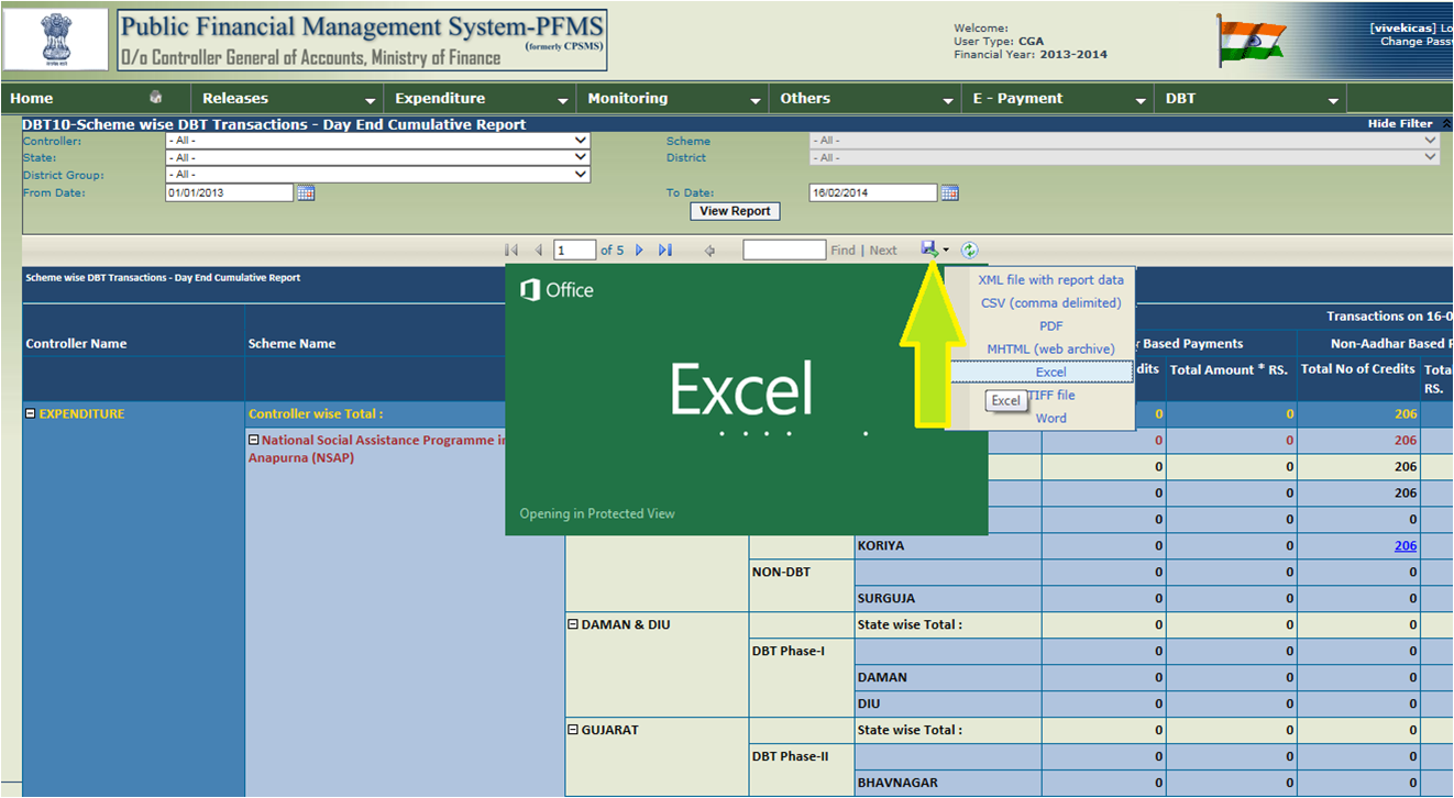 UniSol: Know About PFMS... explain and functionalities