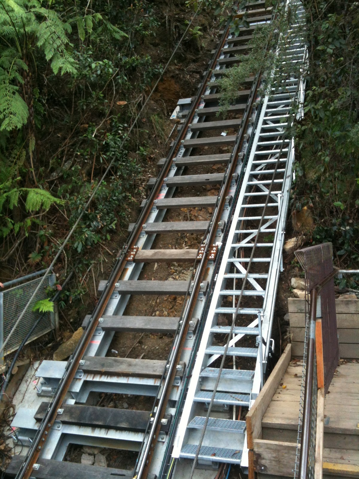 8 that create: Traveling Down Under - Inspiration Files