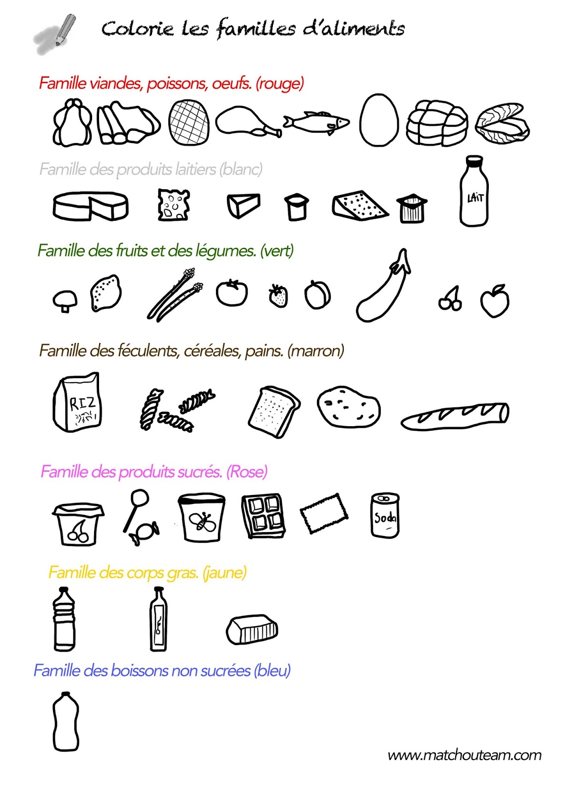 Semaine du goût: apprendre à bien manger | Apprendre à bien manger ...