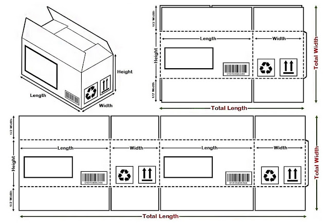 Apparel Merchandising Learner: Carton Consumption and Costing