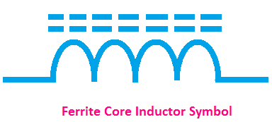 All Types of Inductor Symbols and Diagrams - ETechnoG