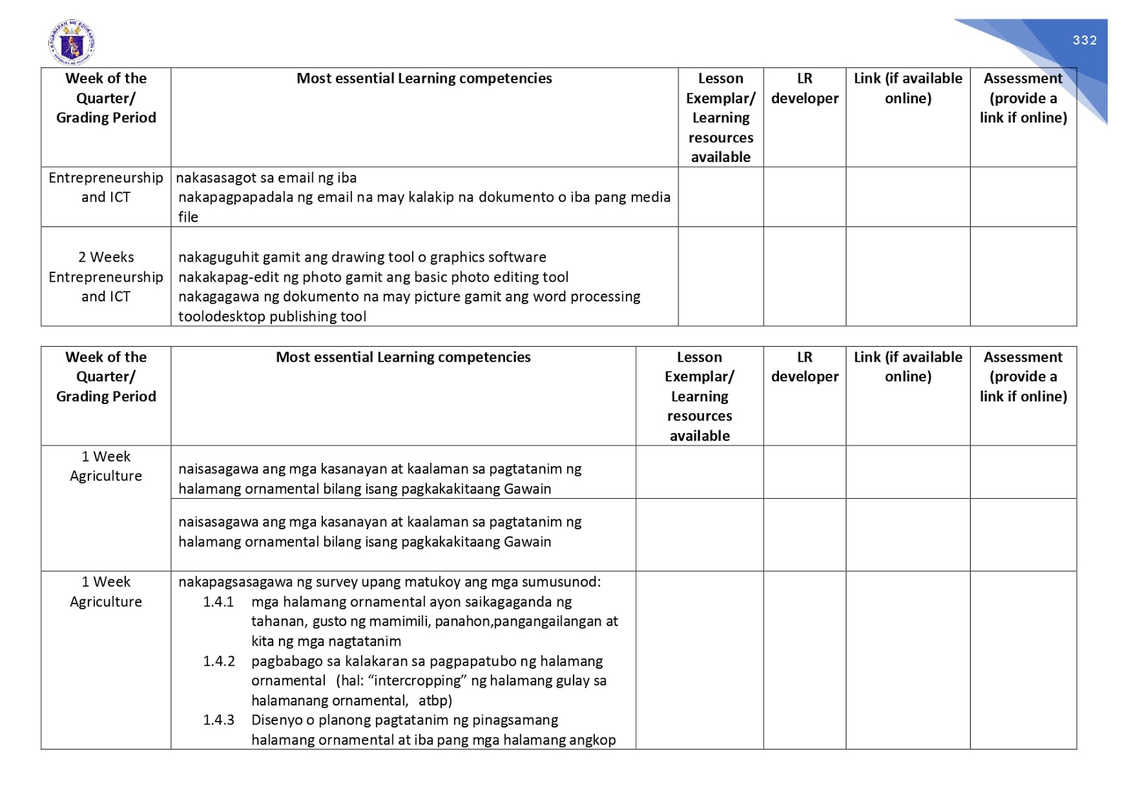 DepEd Memos, Orders & Results: Most Essential Learning Competencies in ...