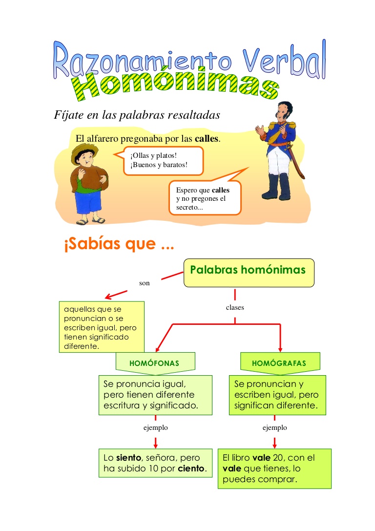 ¿Qué son las palabras Homónimas? | Dale al coco un poco