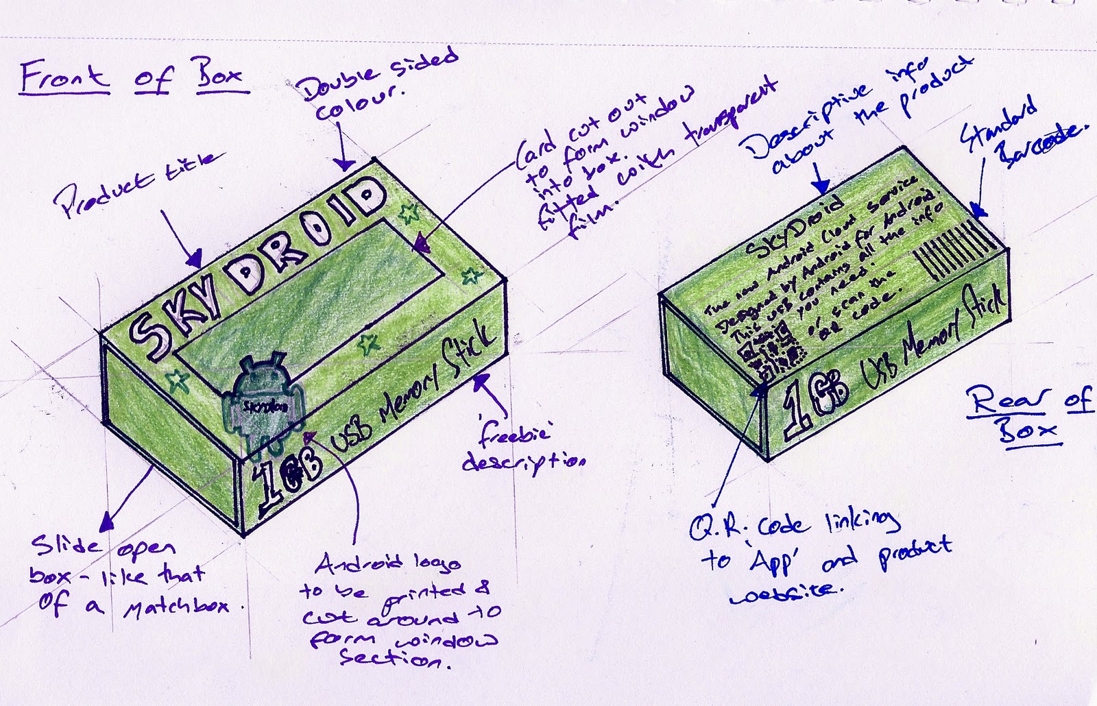 DB - CADCAM USB Project: Display Stand and Packaging Sketch Development