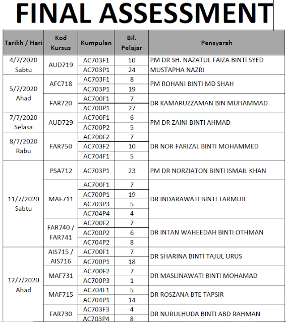 POSTGRADUATE PROGRAMME: FINAL ASSESSMENT