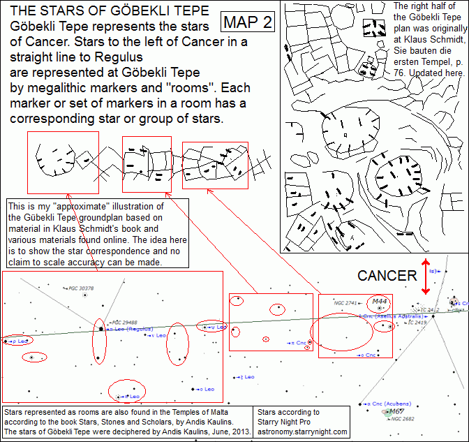 Maps and Cartography: Göbekli Tepe Groundplan Map and Interpretation