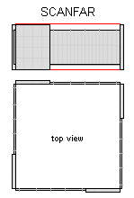 """SI VIS PACEM PARA BELLUM""": Il sistema Hughes SCANFAR, il primo ...