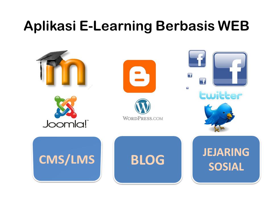 APLIKASI PEMBELAJARAN ONLINE (E-LEARNING)