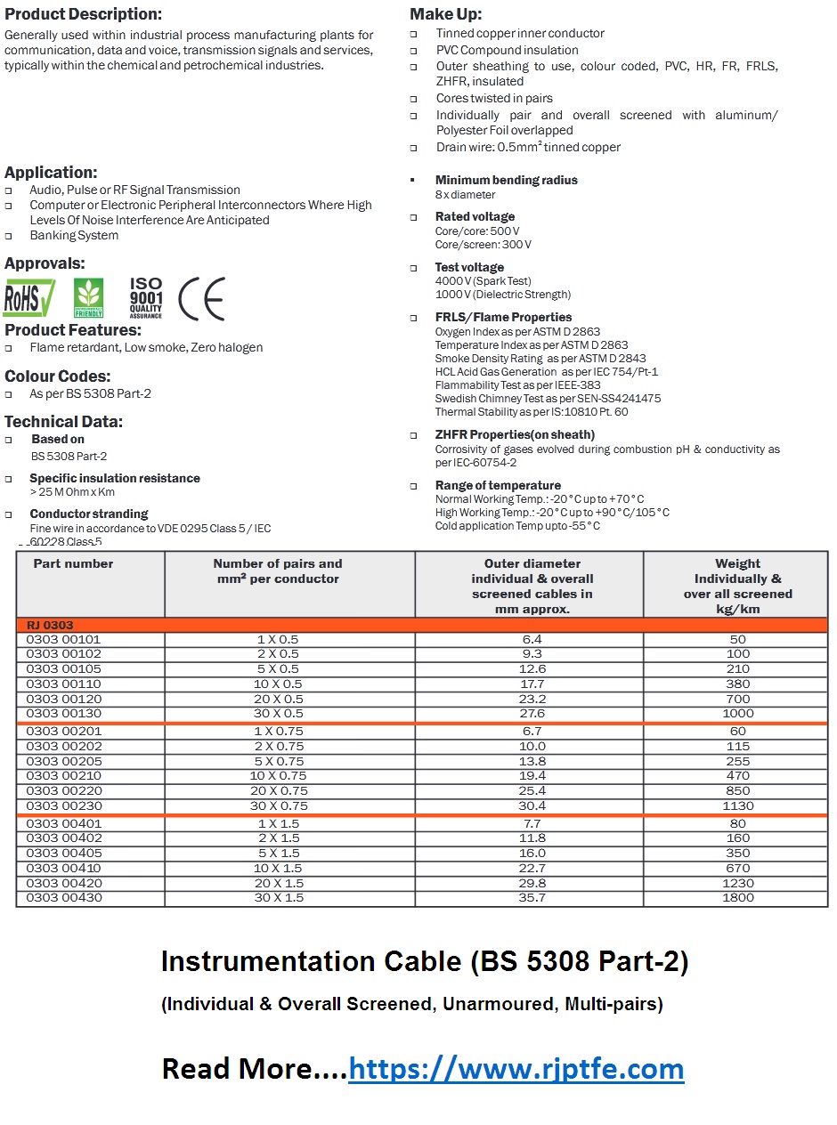 Instrumentation Cable (BS 5308 Part-2)