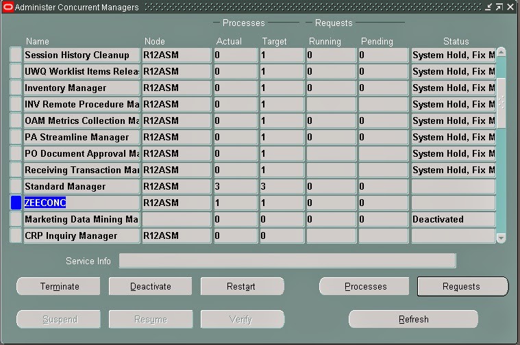 Defining Custom Concurrent Managers | Apps Dba Defining Custom Concurrent Managers | Apps Dba