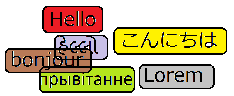 Android Dev@3THDEV: Developing multi-language Android app Android Dev@3THDEV: Developing multi-language Android app