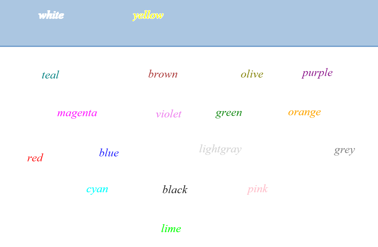 Matematik med Desmos: Latex Text Colour