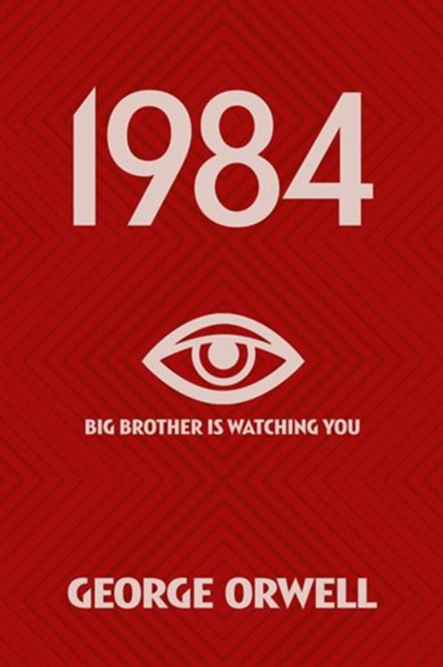 Themes of 1984 by George Orwell