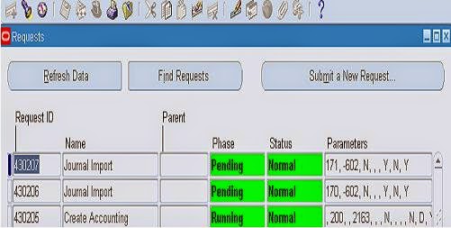 Oracle Applications: Oracle Secondary Ledger Accounting Setups and Usage