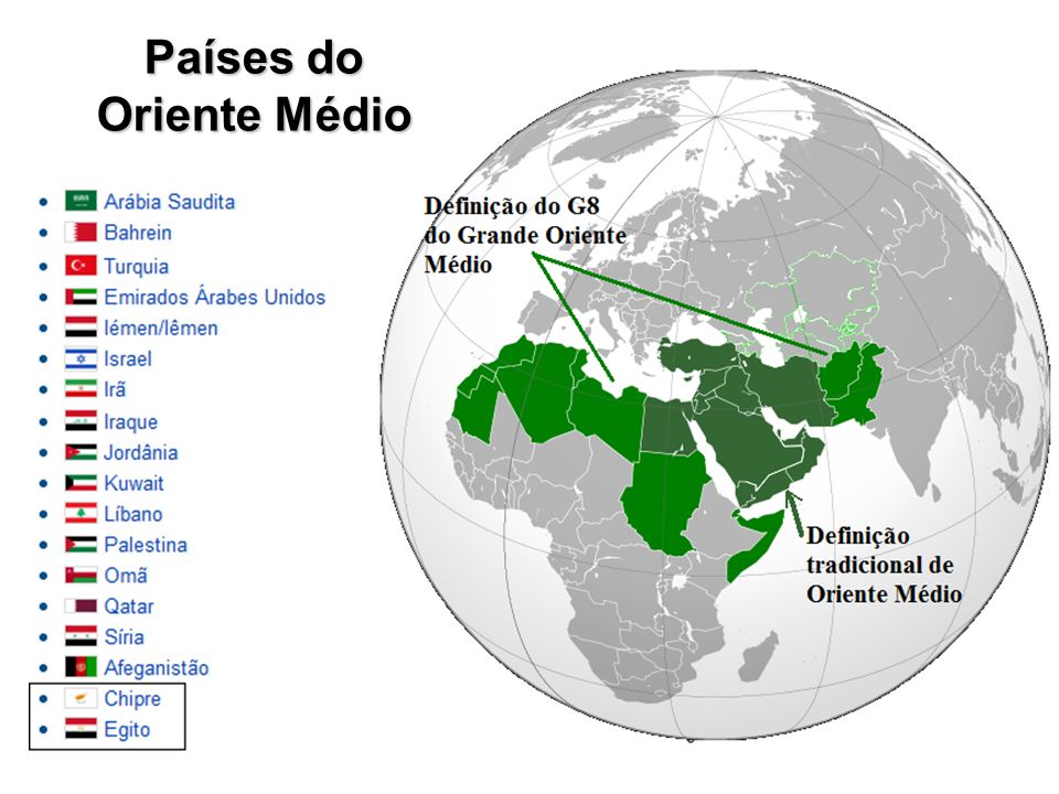 BLOG DO PROFESSOR MARCIANO DANTAS: O PAN-ARABISMO