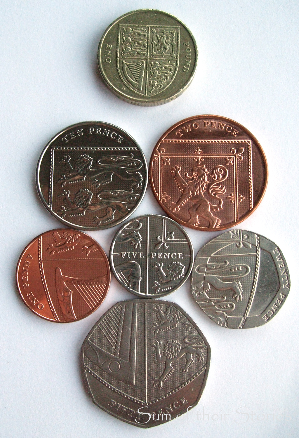 UK Coin Picture - Sum of their Stories