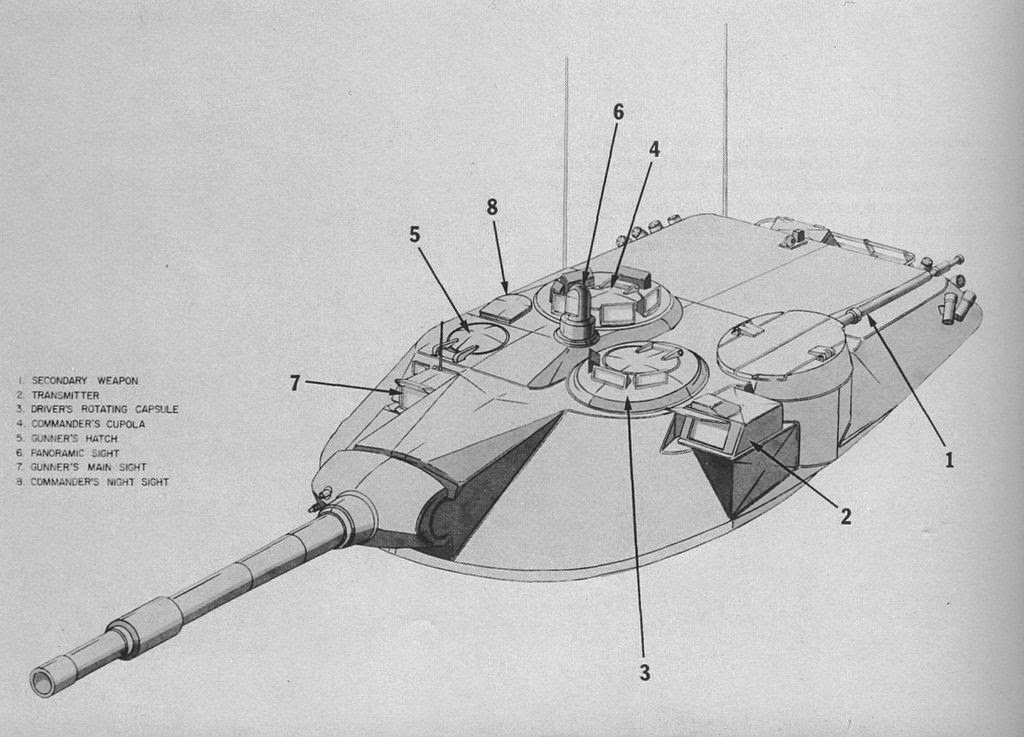 MBT-70 (XM803, M803), KPz.70