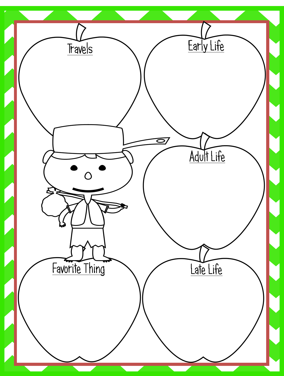 Tricks of the Teaching Trade: Happy Birthday, Johnny Appleseed!