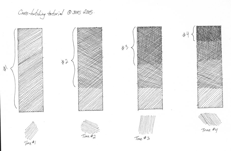 Drawing with Hohman: PROJECT #1: THREE VALUE SCALES