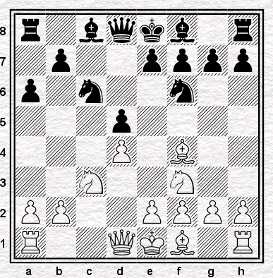 The Streatham & Brixton Chess Blog: Once was enough VII : Chebanenko Slav