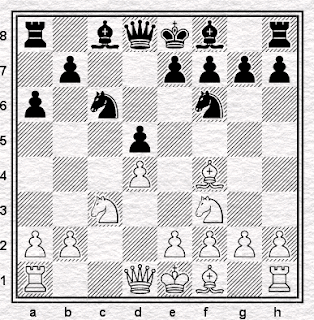 The Streatham & Brixton Chess Blog: Once was enough VII : Chebanenko Slav
