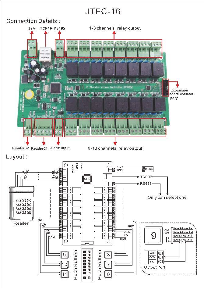 shenzhen jutai elevator control system connection