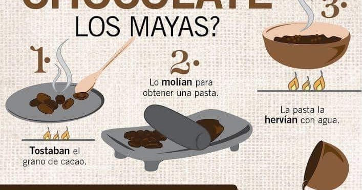 Asociación para el Aprendizaje de Idiomas (A.S.O.A.P.R.E.N.I): ¿Cómo ...