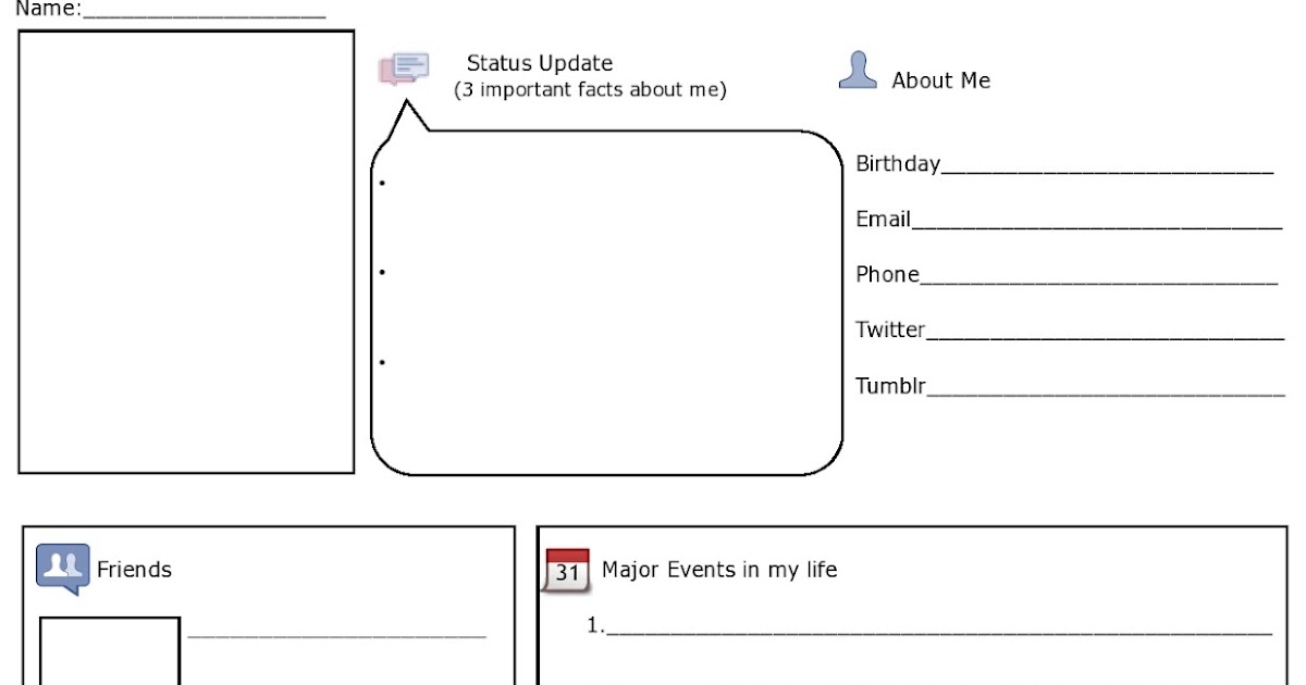 The Middle School Abyss: Getting to Know you Facebook Activity