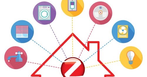 RED WPAN: APLICACIONES ZIGBEE