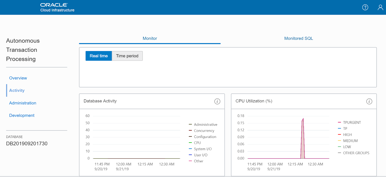 Oracle DBA Quick Notes: Oracle Autonomous Database - Performance Monitoring