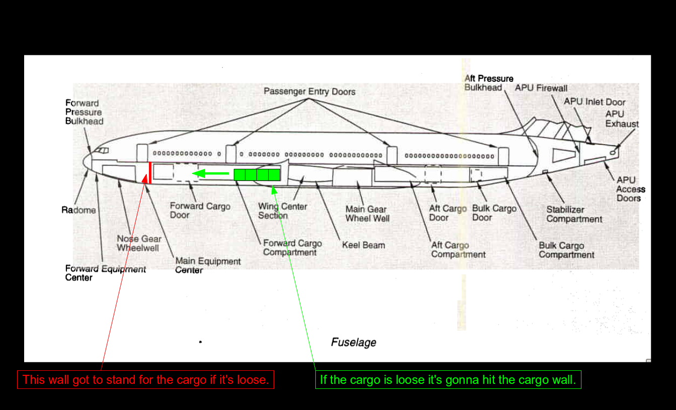 MH370 Boeing 777-200ER, cockpit blackout, accident.