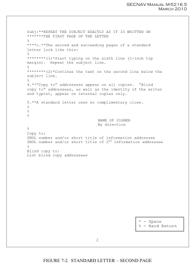 Naval Letter Format Template ~ Resume Letter