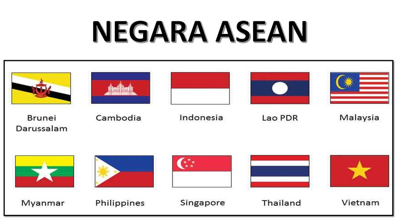 Struktur Organisasi Asean Dan Tugasnya Terlengkap - Pelajaran Sekolah
