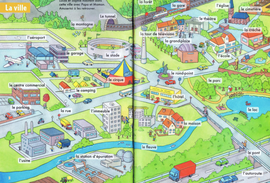 Les parties de la ville