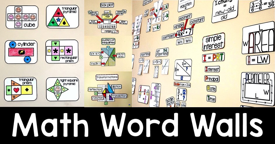 Scaffolded Math and Science: Word Walls