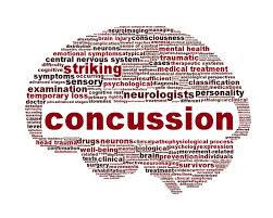 Sports and ACL Injuries: CDC's New Guidelines For Youth Concussions