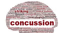 Sports and ACL Injuries: CDC's New Guidelines For Youth Concussions