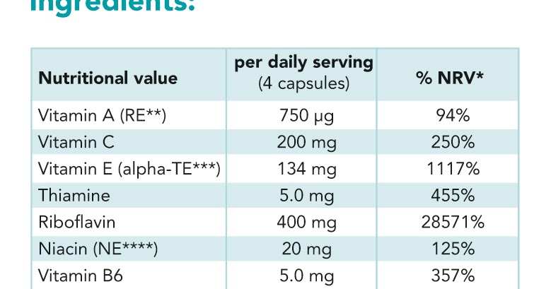 Dolovent: The 3 in 1 supplement for migraine #AD | The Migraine Life