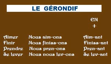 varell: GÉRONDIF