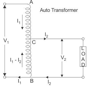 Electrical Engineering I Generation, Transmission, Distribution And ...