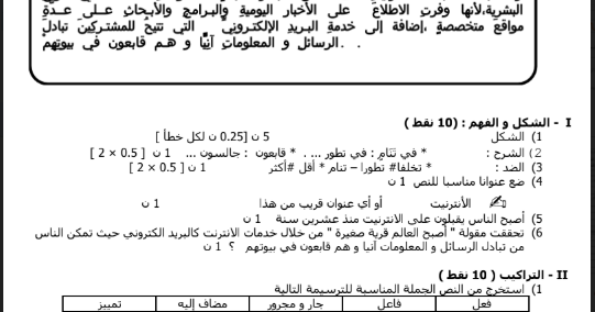 نموذج 4 للفرض و الاختبار الكتابي الأول خلال الأسدس الدورة الثانية في