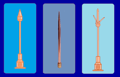 coparoman: Pararrayos Franklin