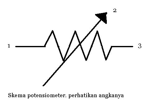 Elektronika Dasar: Resistor tidak tetap manual(potensiometer)