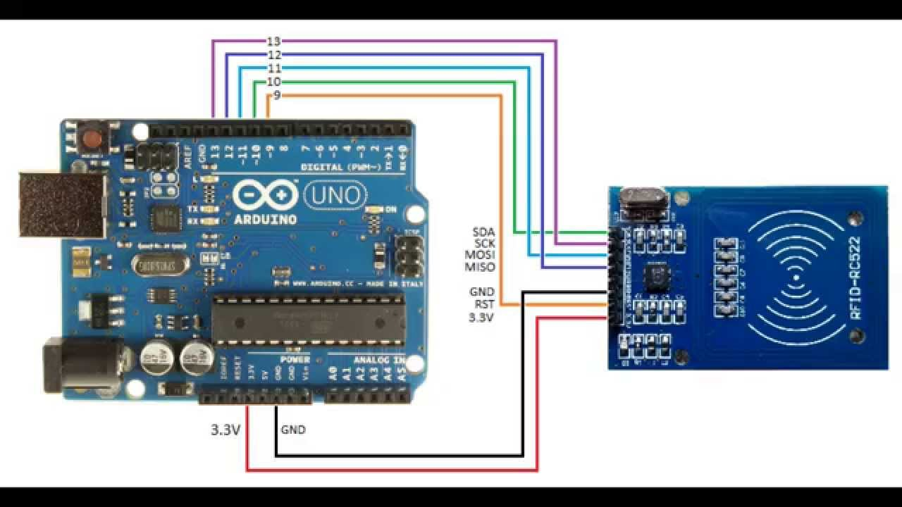 Tutorial Projek Elektronik Arduino Tutorial Cara Mendapatkan Rfid
