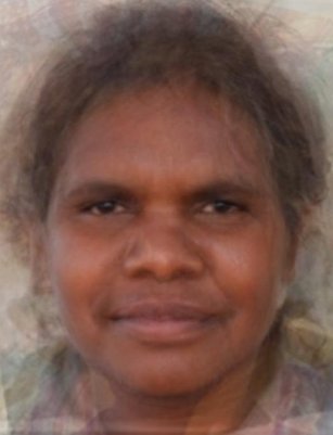 ΦΥΛΕΤΙΚΑ: Οι φυλές της Ωκεανίας - σύνθετα πρόσωπα